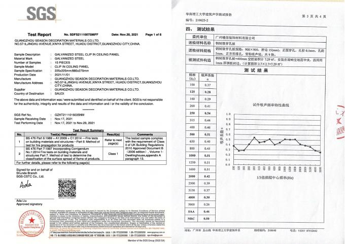 1000x1000 Metal Building Facades Exterior Perforated Aluminium Panels ...