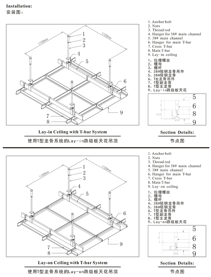 Perforated False Ceiling Aluminium Panels