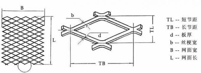 Expanded Metal Mesh Ceiling Panel Welded Frame 3mm Thick 1000x2000mm