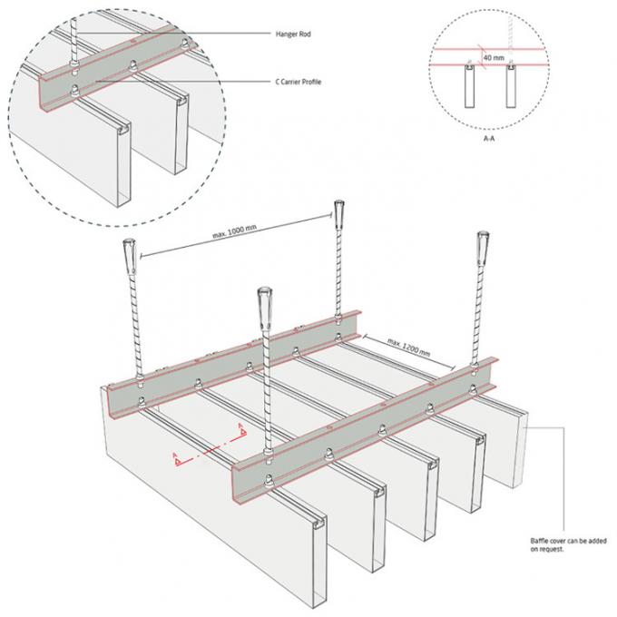 40x40 Perforated Channel Suspended Ceiling Accessories C Carrier For ...